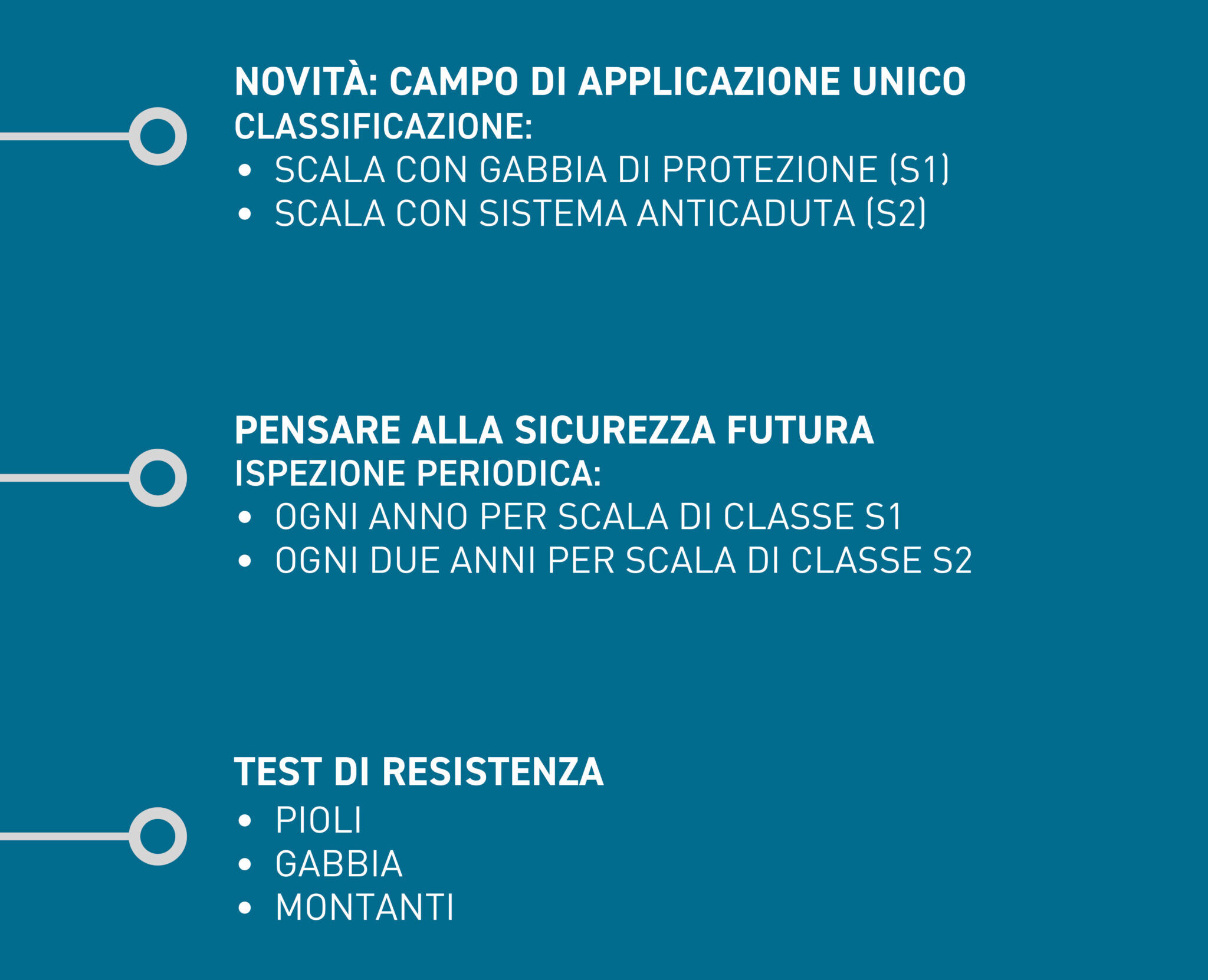 UNI 11962: NUOVA NORMATIVA TECNICA PER LE SCALE FISSE - Rego